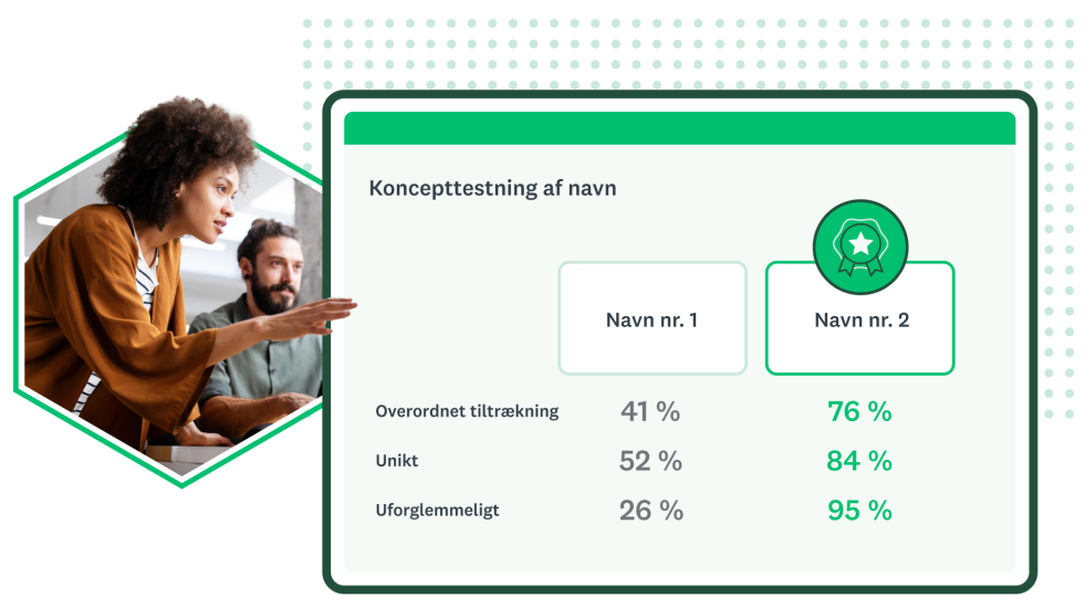 SurveyMonkey til finansielle tjenester | SurveyMonkey