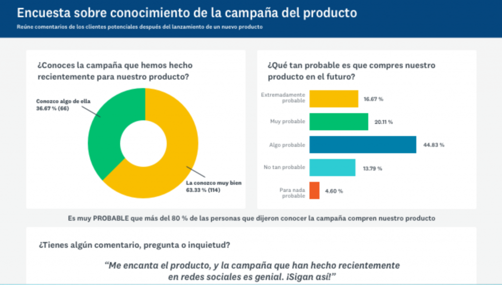 Cómo crear un informe con los resultados | SurveyMonkey