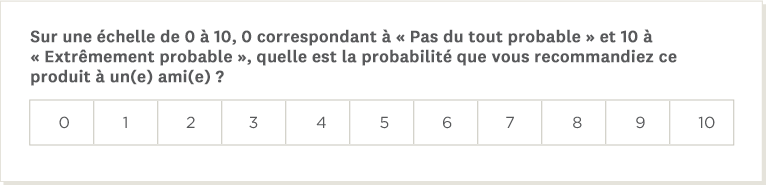 Tout sur les questions à choix multiple | SurveyMonkey