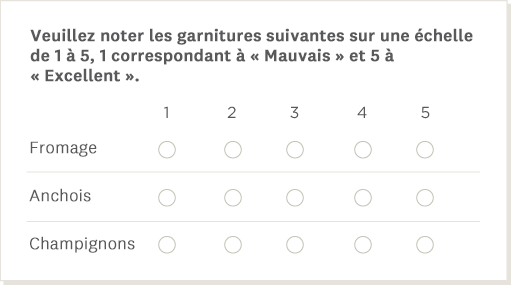 Tout sur les questions à choix multiple | SurveyMonkey