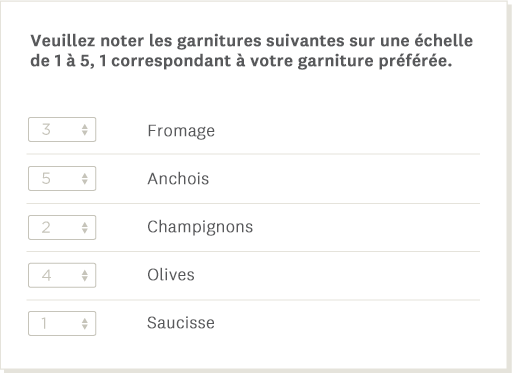 Tout sur les questions à choix multiple | SurveyMonkey