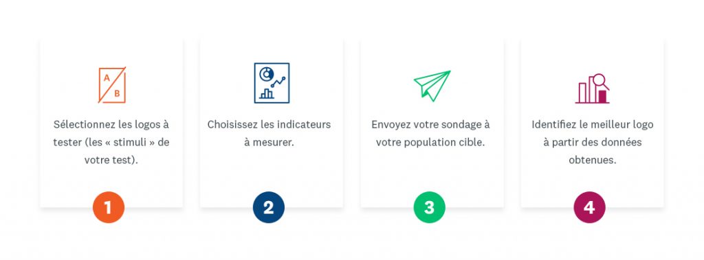 Comment tester un logo pour votre marque | SurveyMonkey