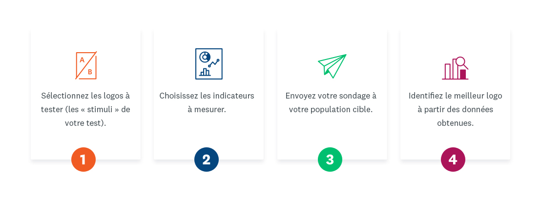 Comment tester un logo pour votre marque | SurveyMonkey