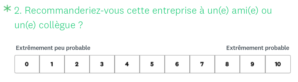 Questions fermées : exemples et mode d’emploi | SurveyMonkey