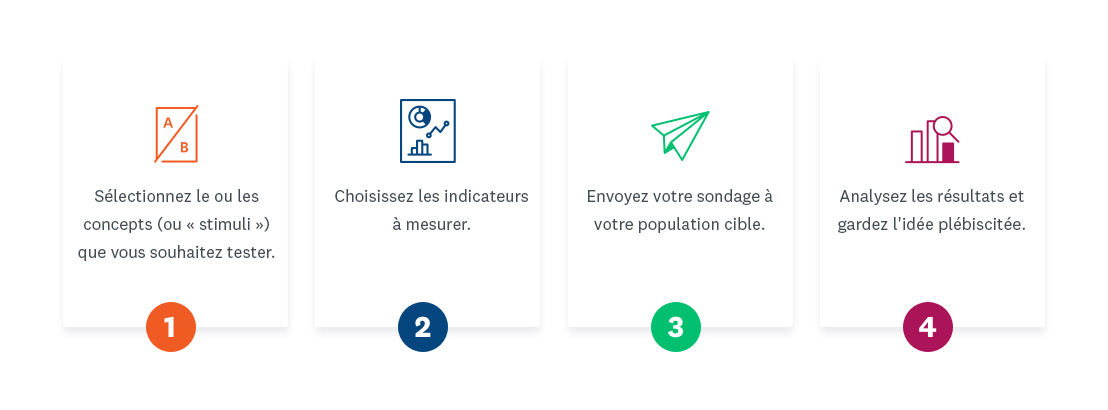 Test de produit : comment évaluer efficacement un produit