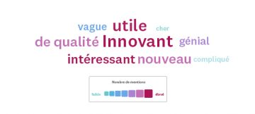 Test de produit : comment évaluer efficacement un produit