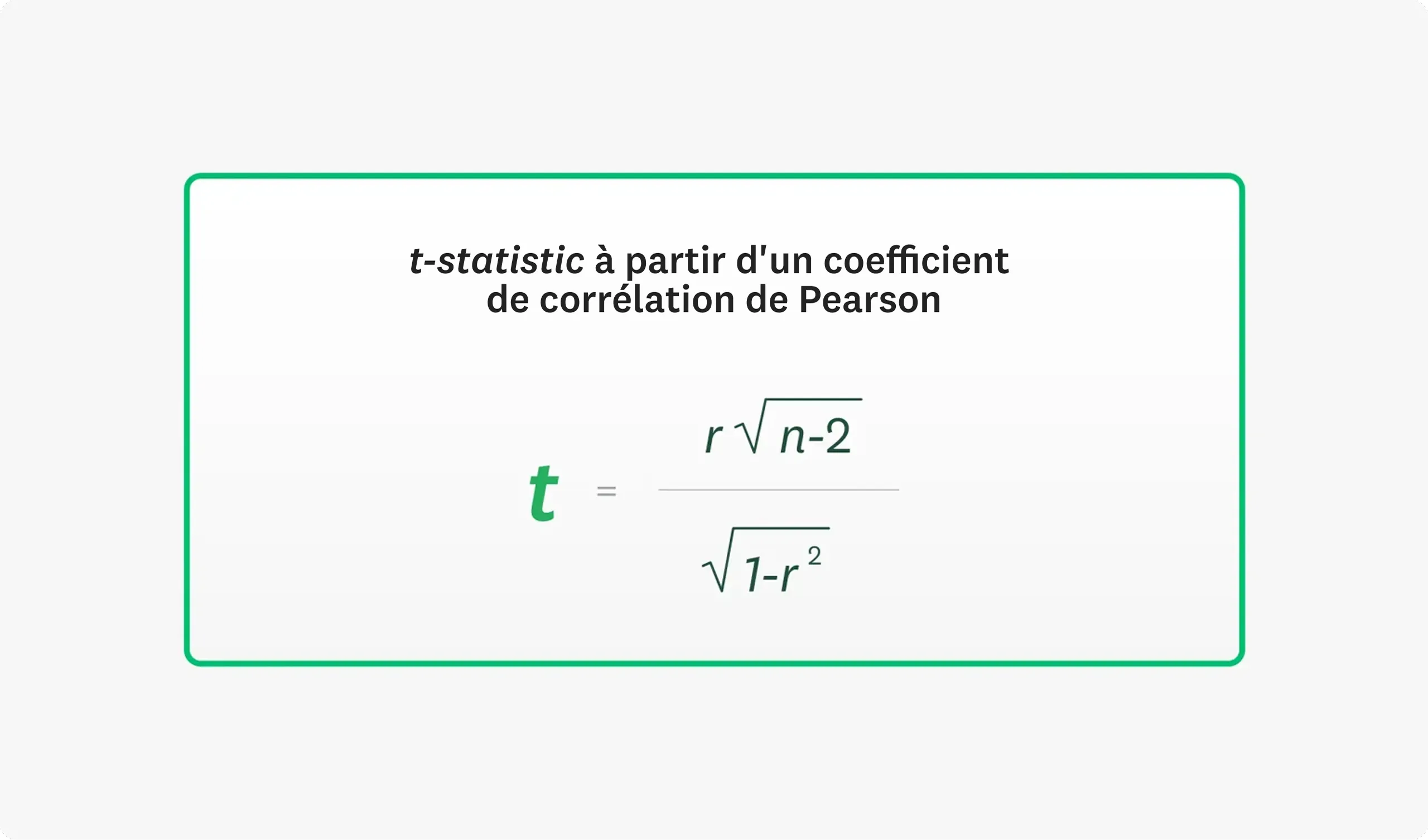 Signification statistique : définition, calcul et exemples