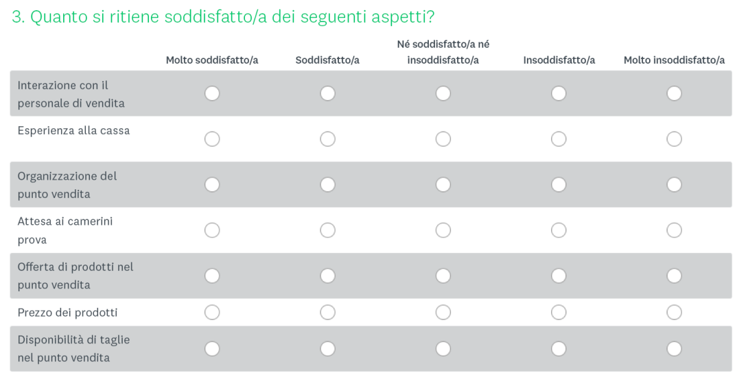 Domande per indagini: tipi ed esempi gratuiti | SurveyMonkey Domande per indagini: tipi ed esempi gratuiti | SurveyMonkey