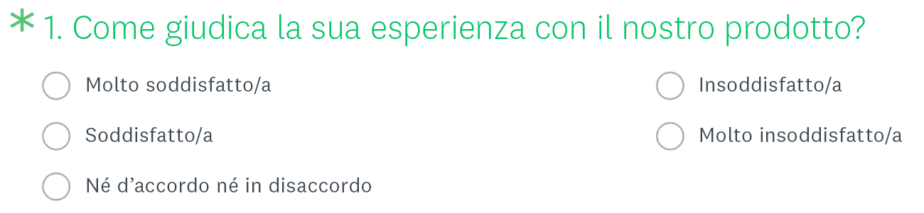 Domande per indagini: tipi ed esempi gratuiti | SurveyMonkey