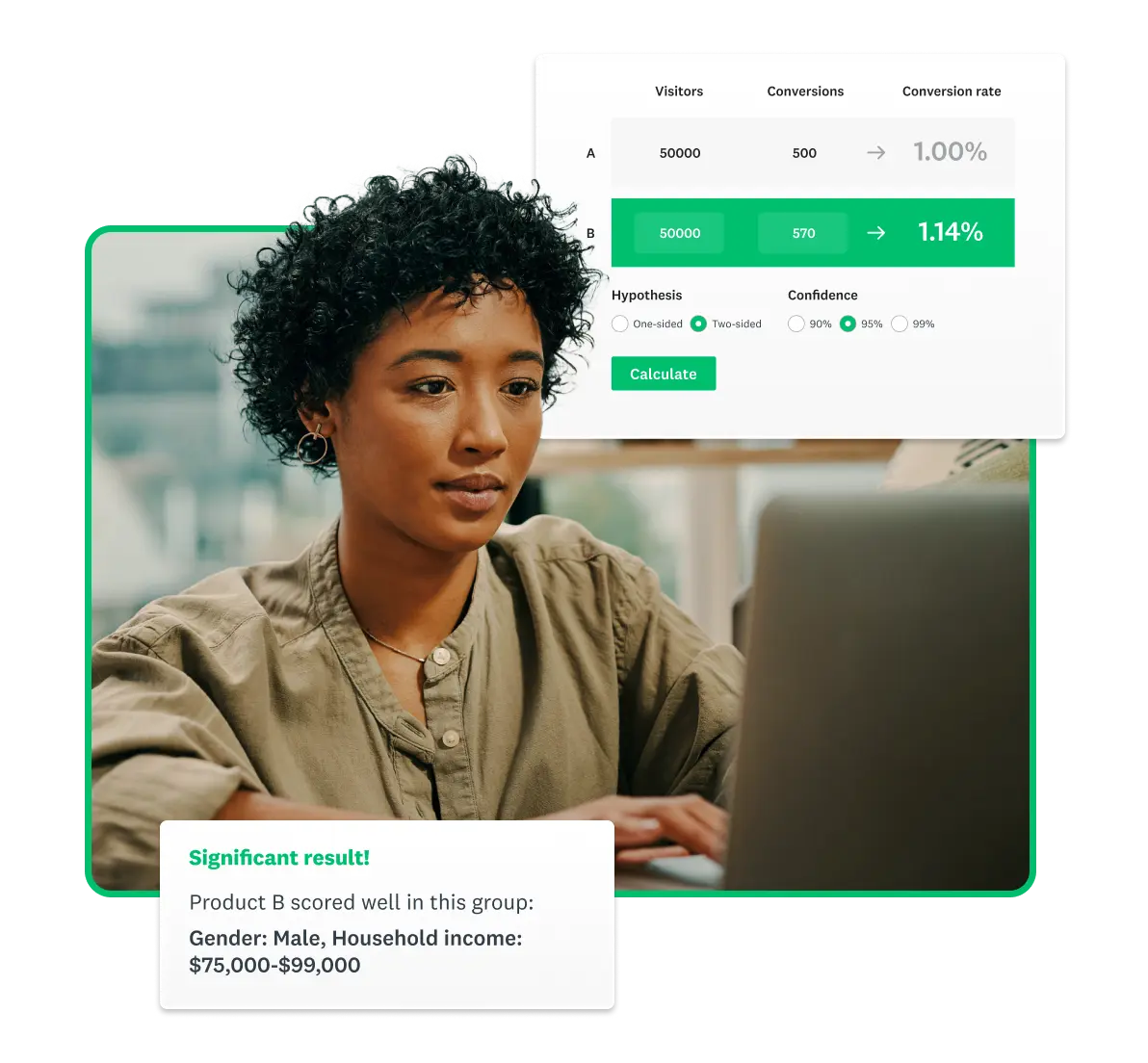 How To Analyze Survey Data | SurveyMonkey