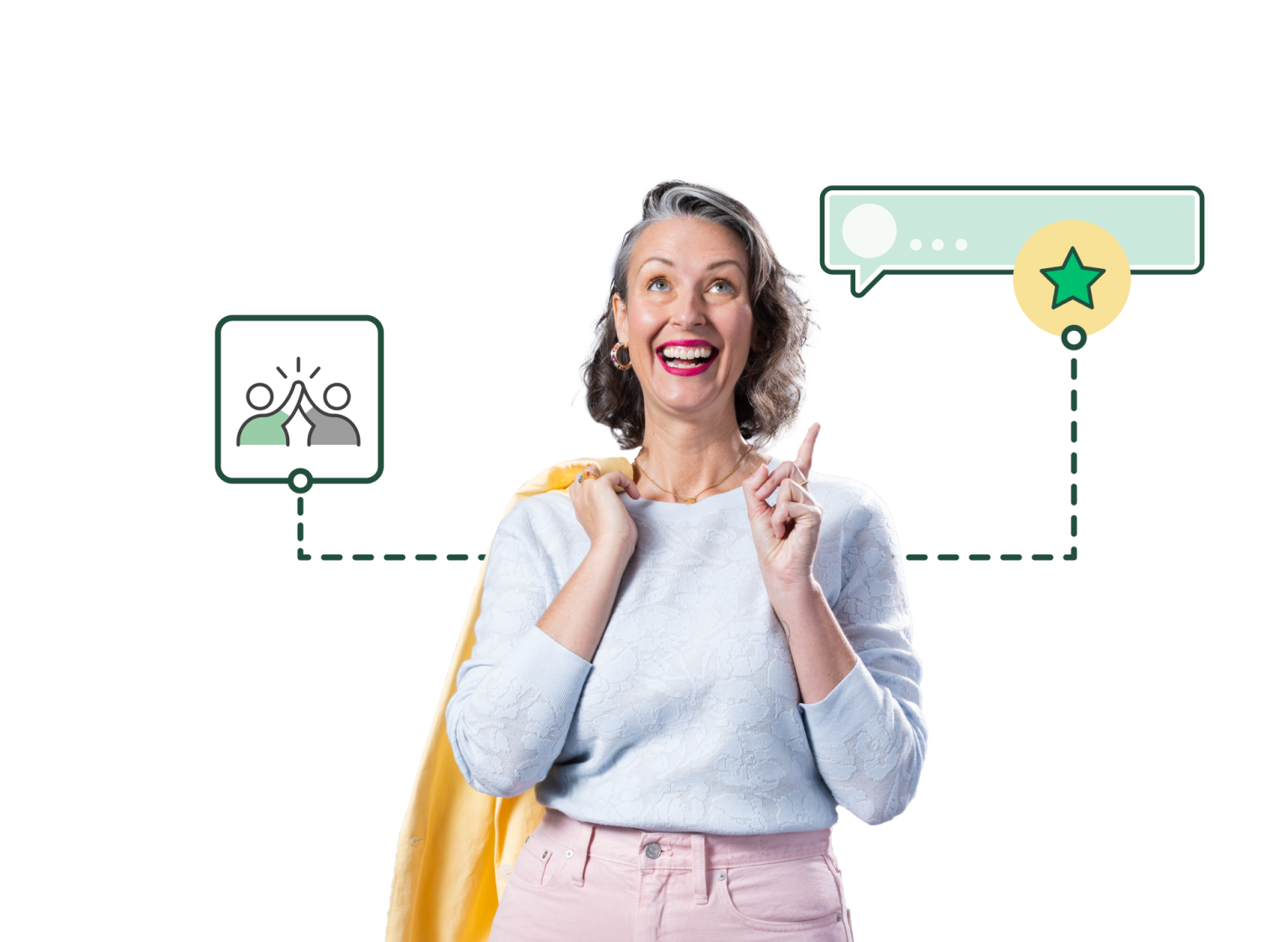 About Us | SurveyMonkey