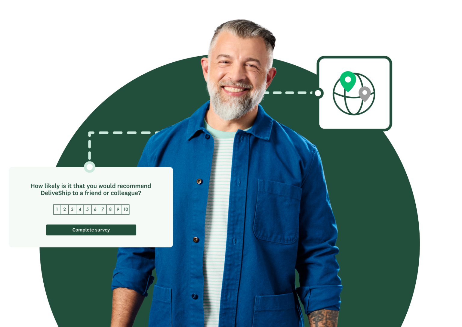 About Us | SurveyMonkey