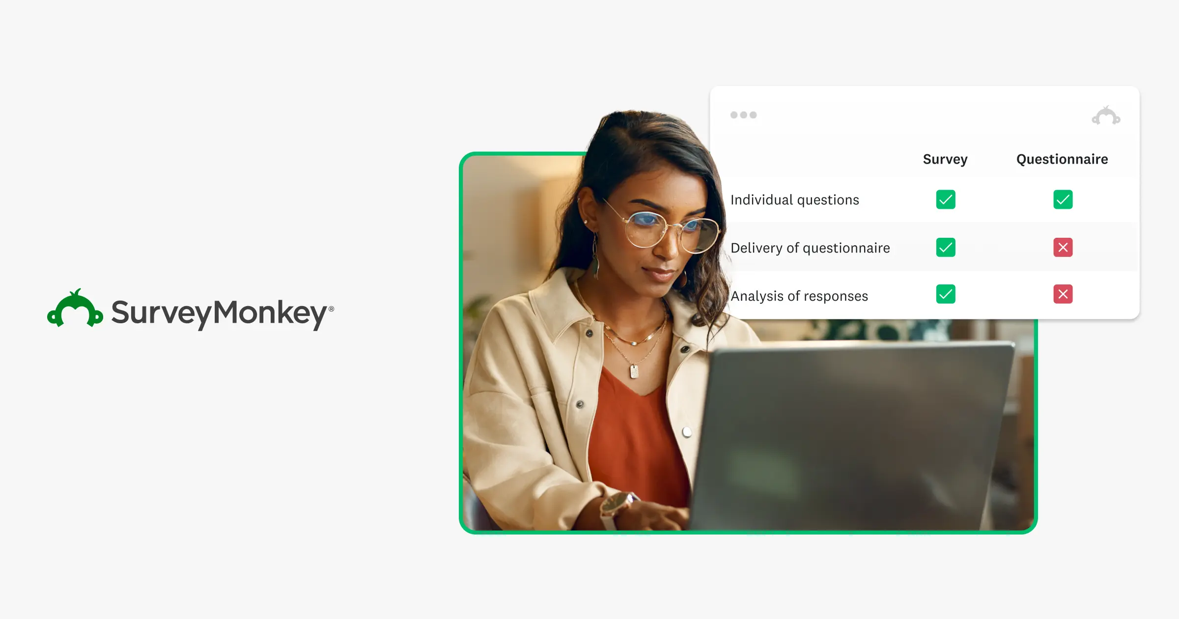 O que é um questionário? Definição, exemplos e usos