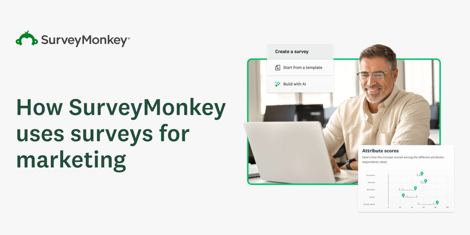 Resources | SurveyMonkey