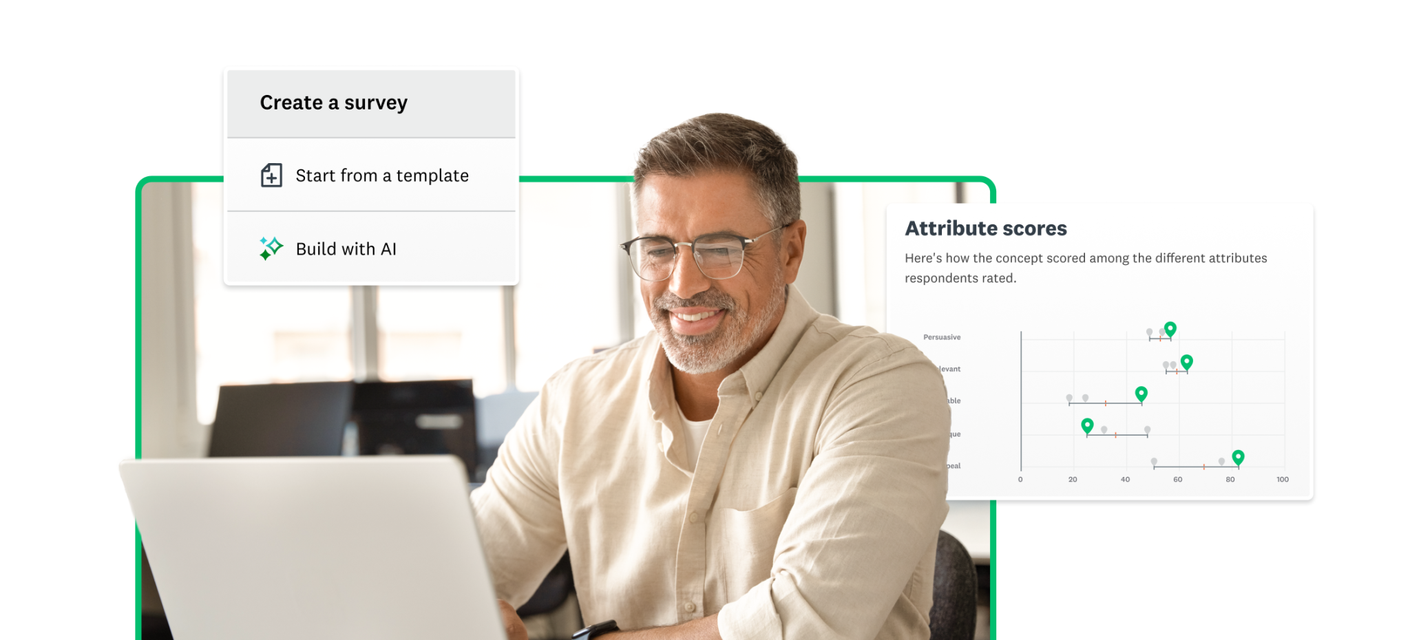 SurveyMonkey & Zoom Poll: virtual meetings are here to stay