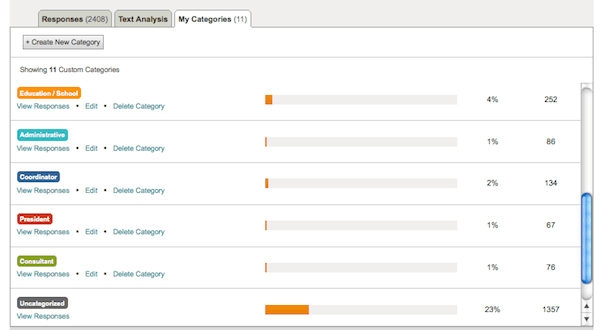 New! Categorize Your Open-ended Text Responses