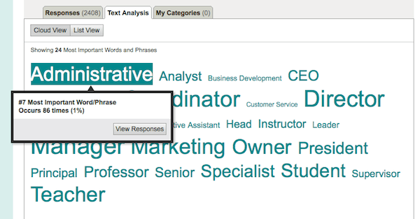 New! Get A Quick Summary Of Your Open-ended Text Responses
