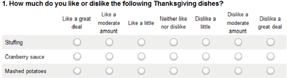 Putting Matrix Grids To The Test