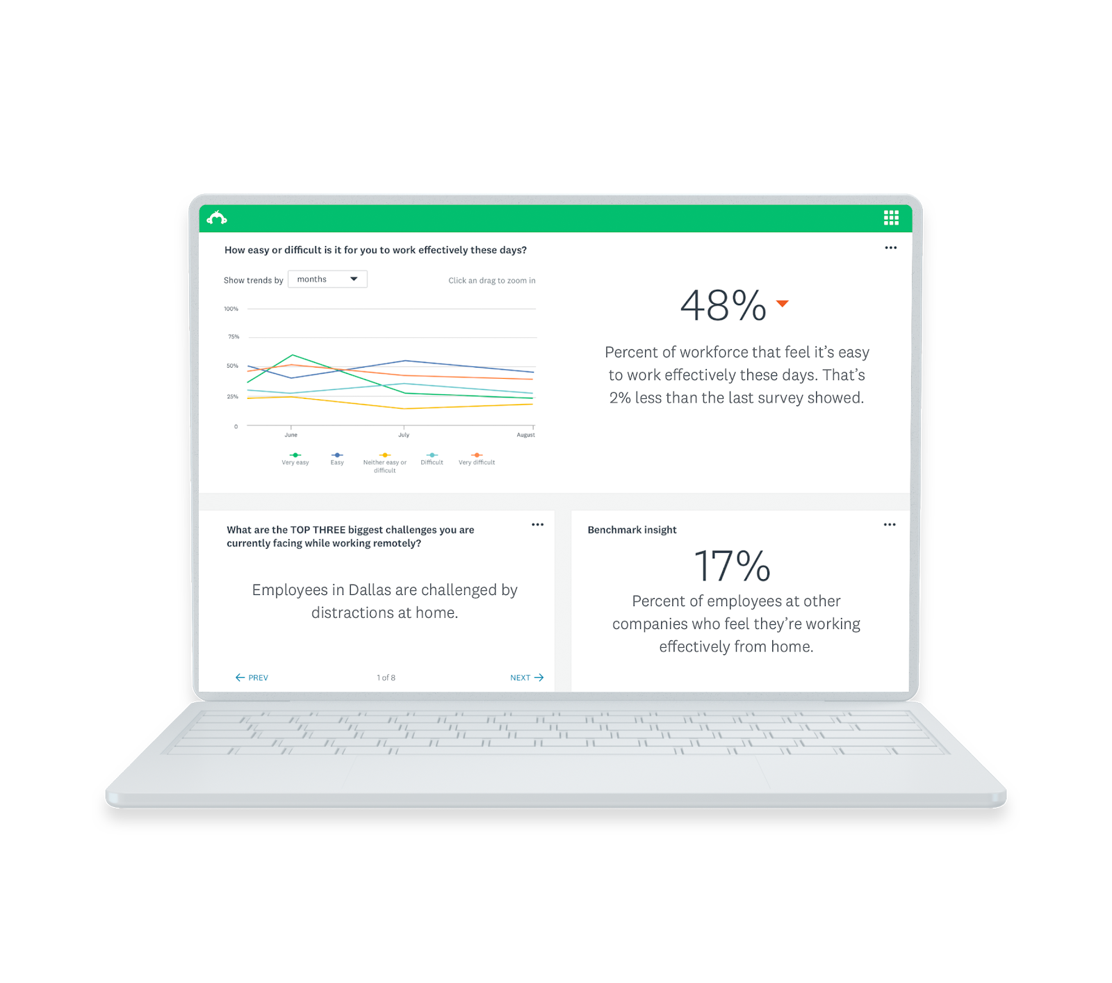 SurveyMonkey Expands Return-to-Work Solutions To Empower HR And ...