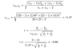 What Is a T-Test? Compare Survey Results With Confidence