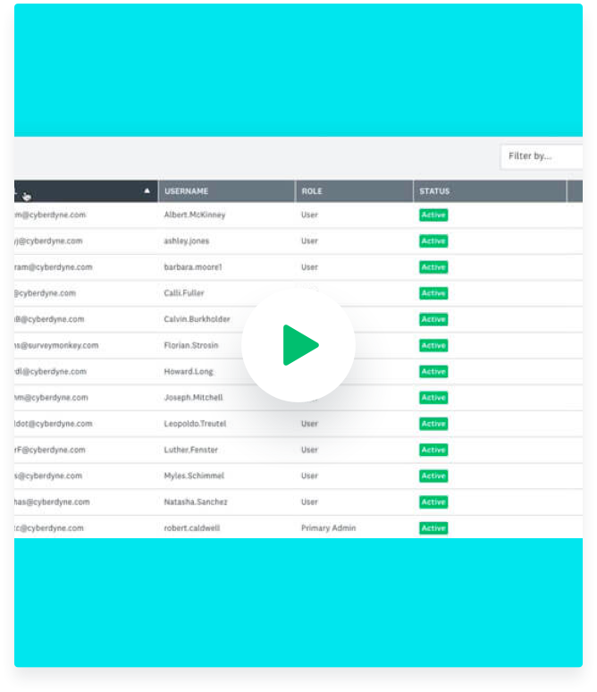 Data Governance And User Administration | SurveyMonkey
